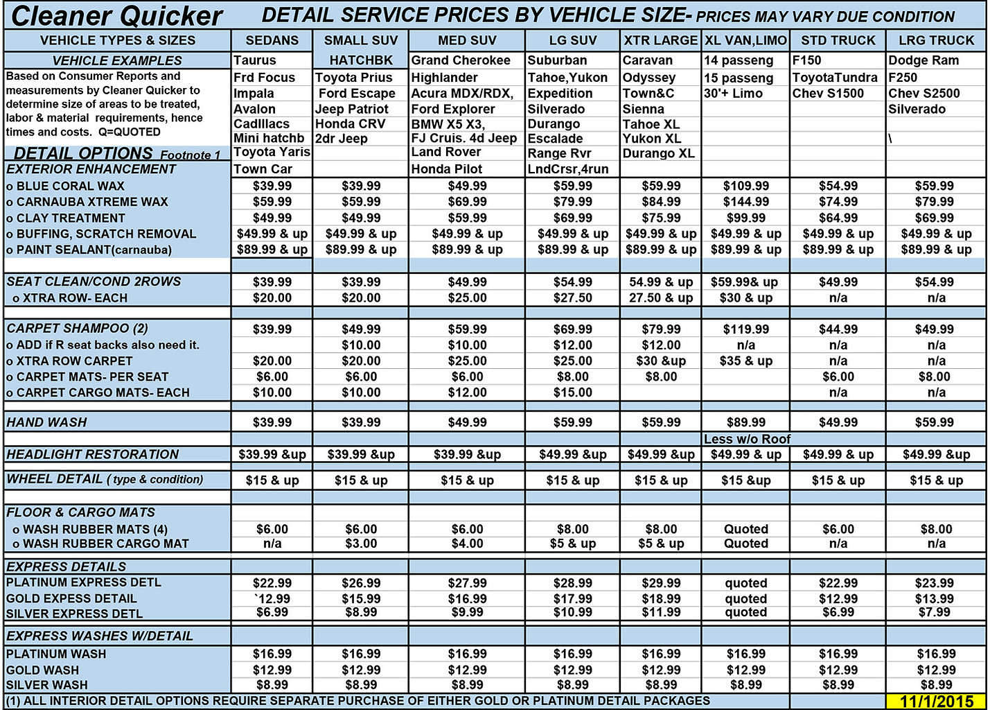 prices-by-vehicle-size - Car Wash Sedona Arizona